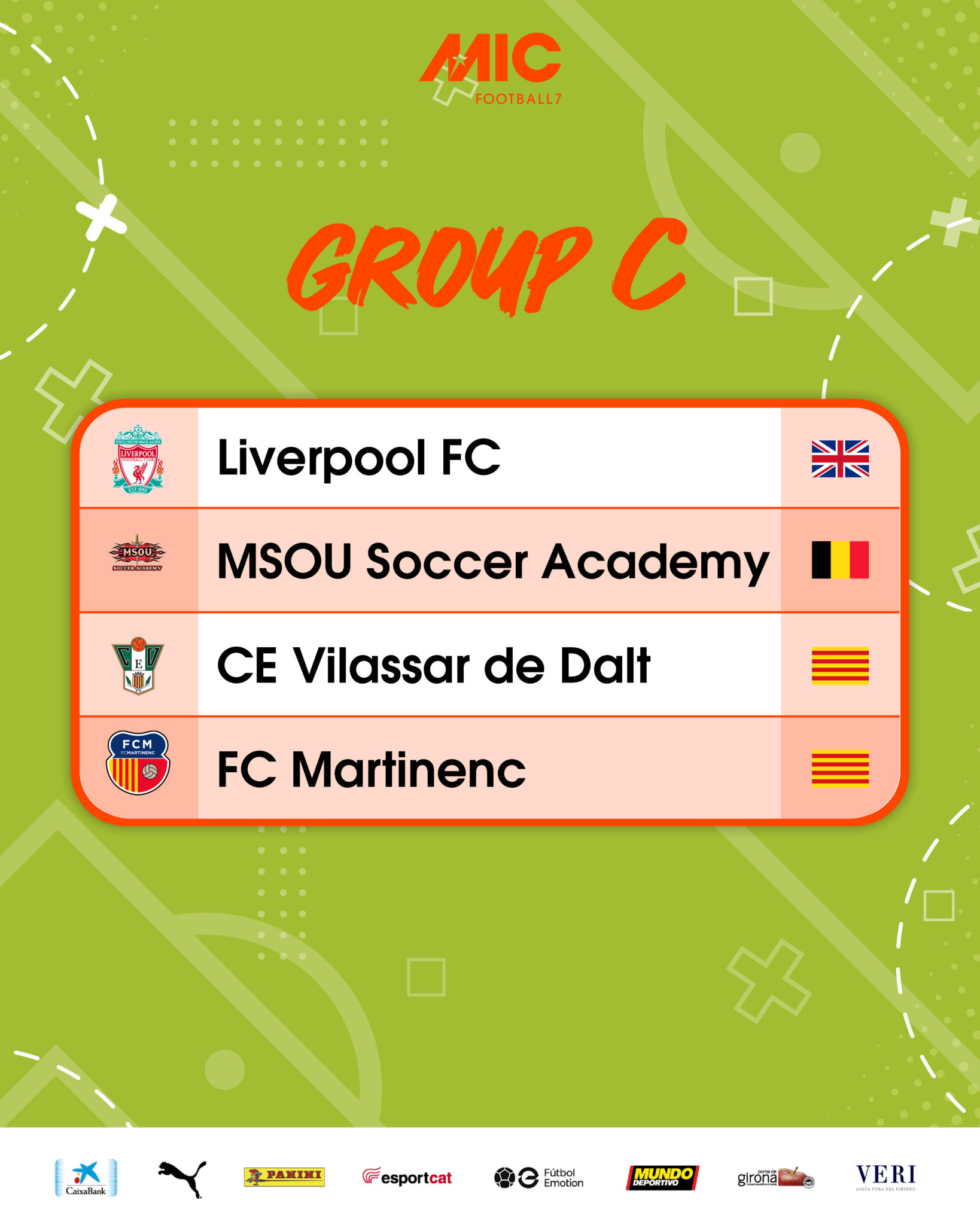 Grupos – MICFootball7 – Torneo internacional de fútbol base